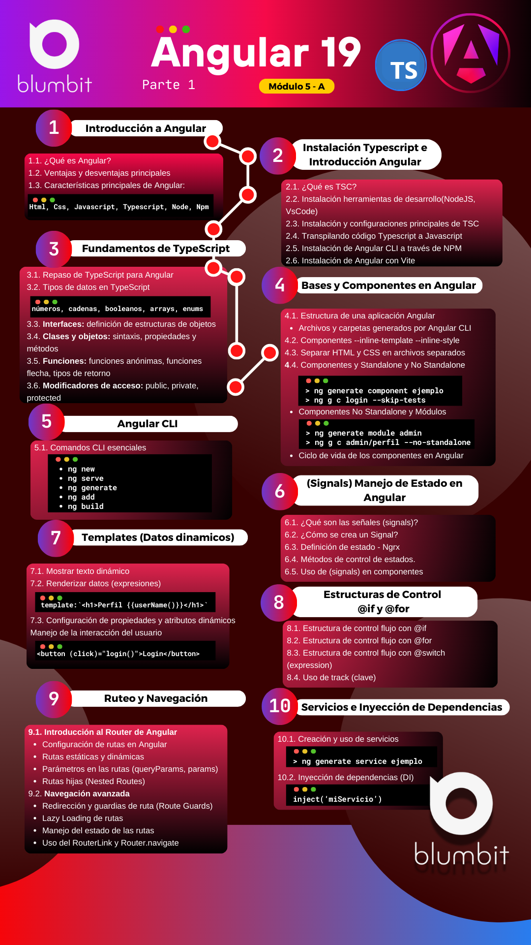 Curso Fullstack | Blumbit